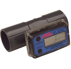 TM Series PVC Flow Meter Price List