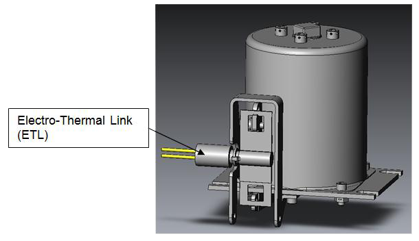 Order FM FireSafe Thermal Shutoff Valves, FireSafe Electro-Thermal ...