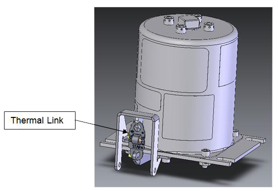 Order FM FireSafe Thermal Shutoff Valves, FireSafe Electro-Thermal Shutoff Valves with Fusible Links
