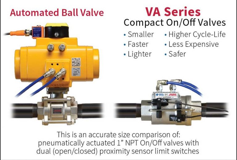 Compact Valve for Aerospace Test Application