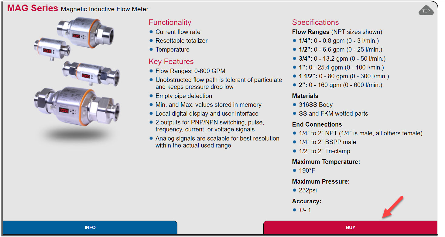 Using Interactive Flow Meter Configurators To Quickly And Easily Quote